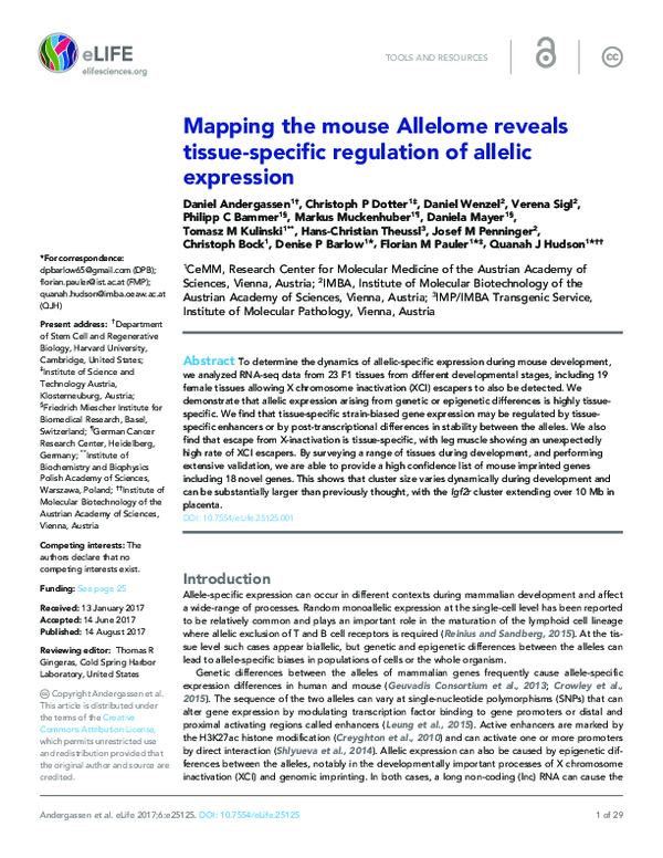 (PDF) Mapping the mouse Allelome reveals tissue-specific regulation of ...