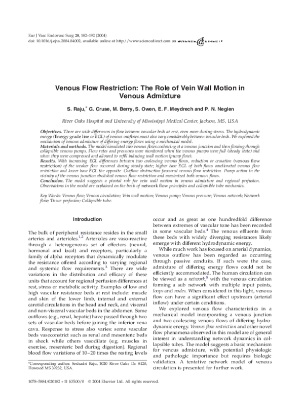 (PDF) Venous Flow Restriction: The Role of Vein Wall Motion in Venous ...