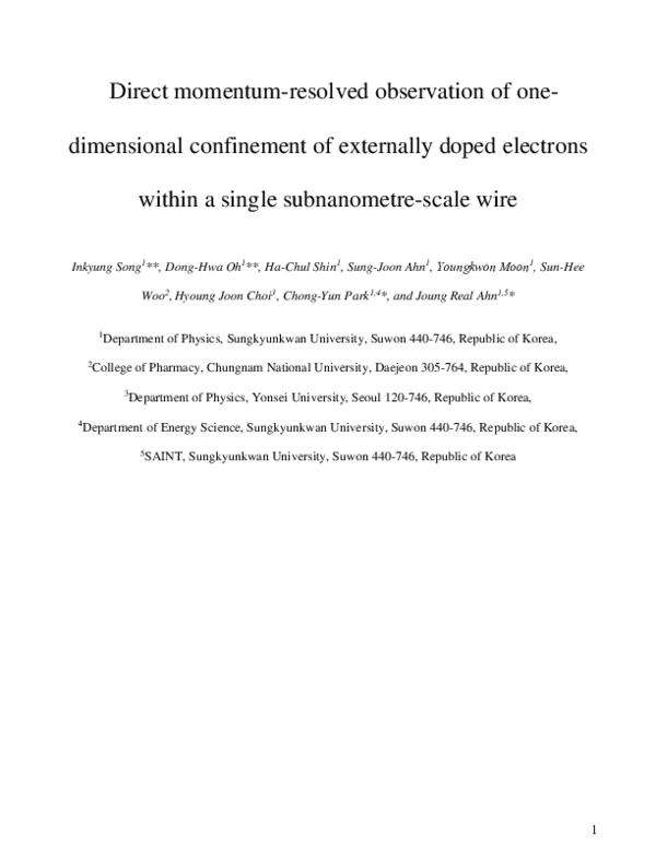 (PDF) Direct Momentum-Resolved Observation of One-Dimensional Confinement of Externally Doped ...