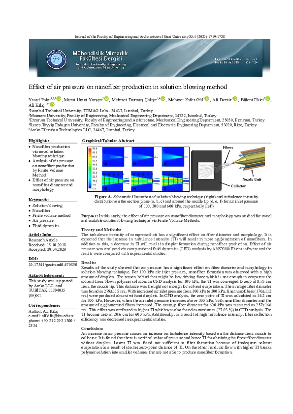 (PDF) Effect of air pressure on nanofiber production in solution blowing method