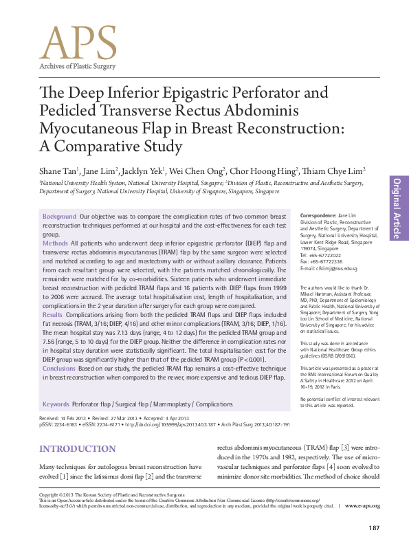 (PDF) The Deep Inferior Epigastric Perforator and Pedicled Transverse Rectus Abdominis ...