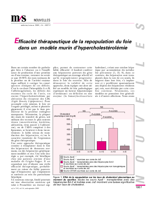 (PDF) Efficacité thérapeutique de la repopulation du foie dans un ...