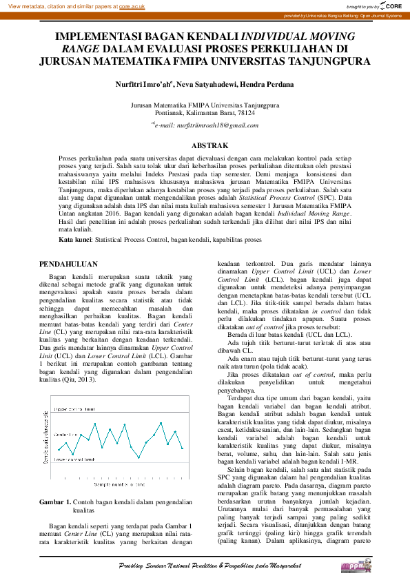 (PDF) Implementasi Bagan Kendali Individual Moving Range Dalam Evaluasi ...