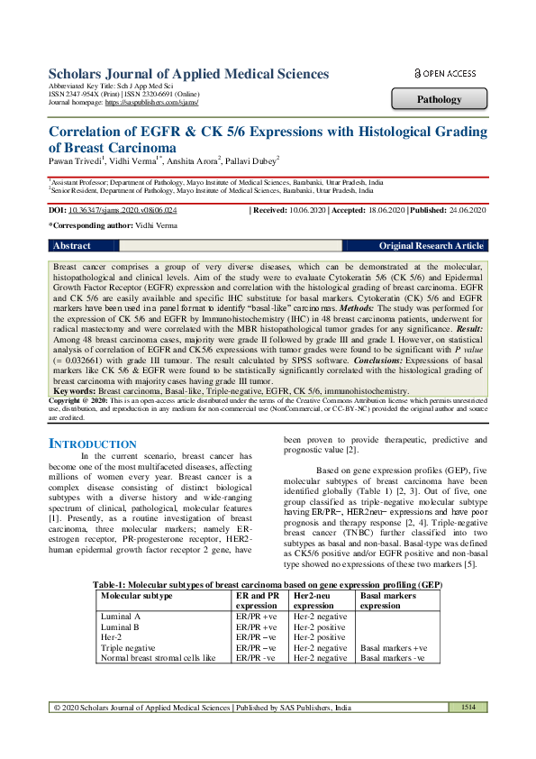 (PDF) Correlation of EGFR CK 5/6 Expressions with Histological Grading ...