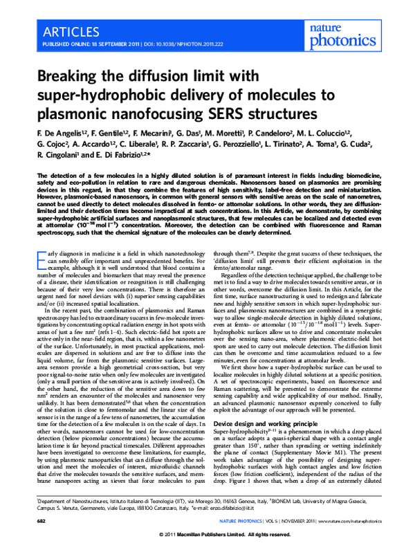 (PDF) Breaking the diffusion limit with super-hydrophobic delivery of molecules to plasmonic ...