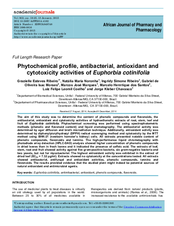 (PDF) Phytochemical profile, antibacterial, antioxidant and cytotoxicity activities of Euphorbia ...