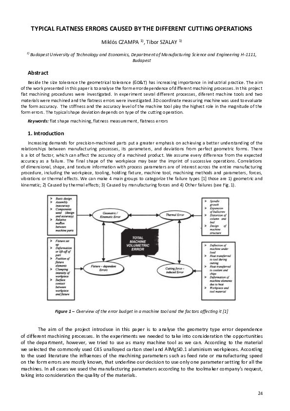 Pdf Typical Flatness Errors Caused By The Different Cutting Operations