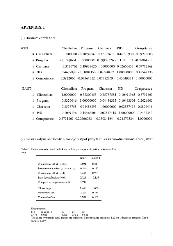 (PDF) Appendix_UPLOAD – Supplemental material for Three Worlds of ...