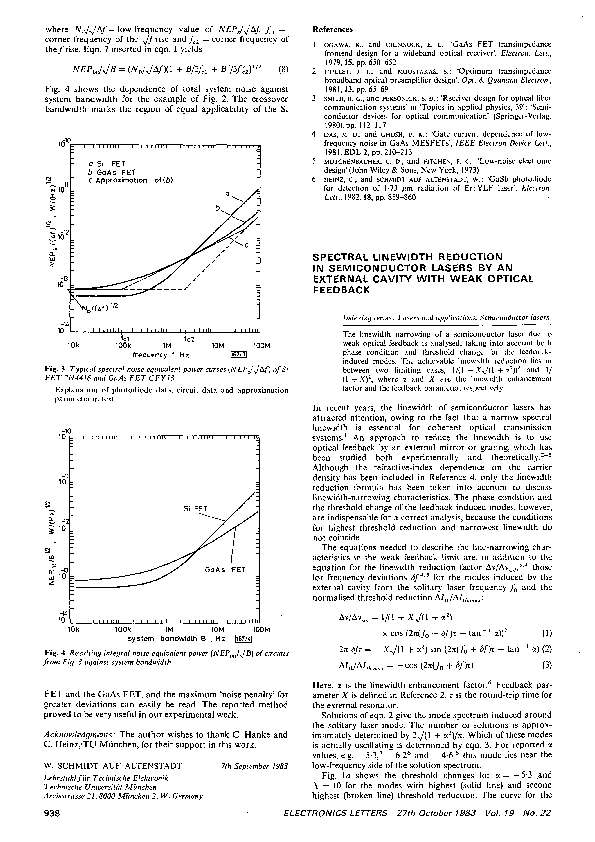 (PDF) Spectral linewidth reduction in semiconductor lasers by an ...