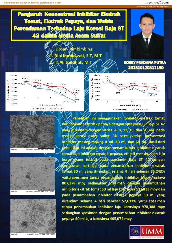 (PDF) Pengaruh Konsentrasi Inhibitor Ekstrak Tomat, Ekstrak Pepaya Dan ...