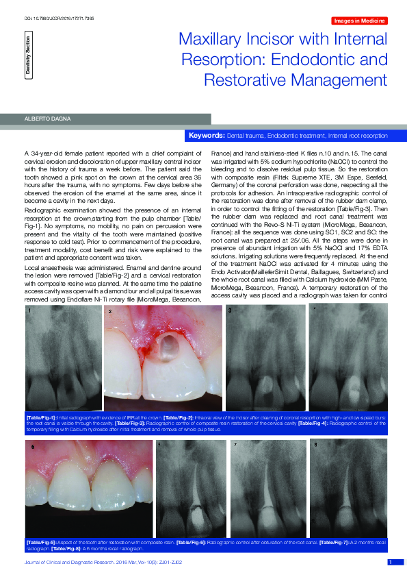 (PDF) Maxillary Incisor with Internal Resorption: Endodontic and ...