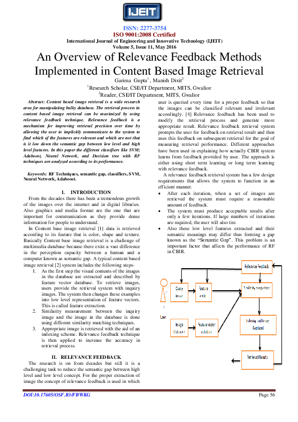 (PDF) An Overview of Relevance Feedback Methods Implemented in Content Based Image Retrieval