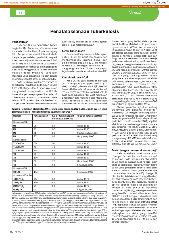 (PDF) Penatalaksanaan Tuberkulosis