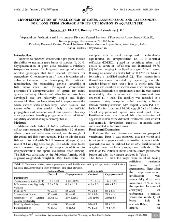 (PDF) Cryopreservation of Male Gonad of Carps, Labeo Calbasu and Labeo ...