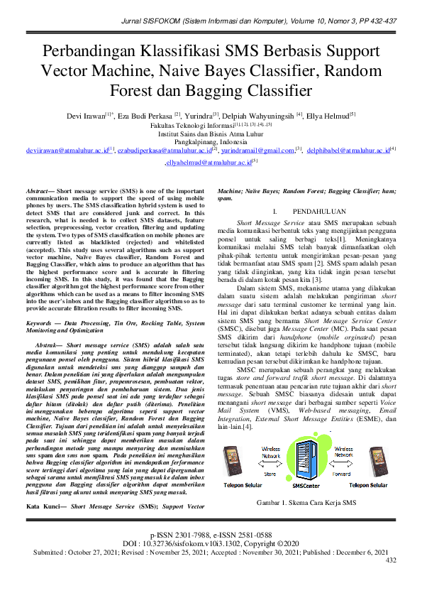 Pdf Perbandingan Klassifikasi Sms Berbasis Support Vector Machine Naive Bayes Classifier