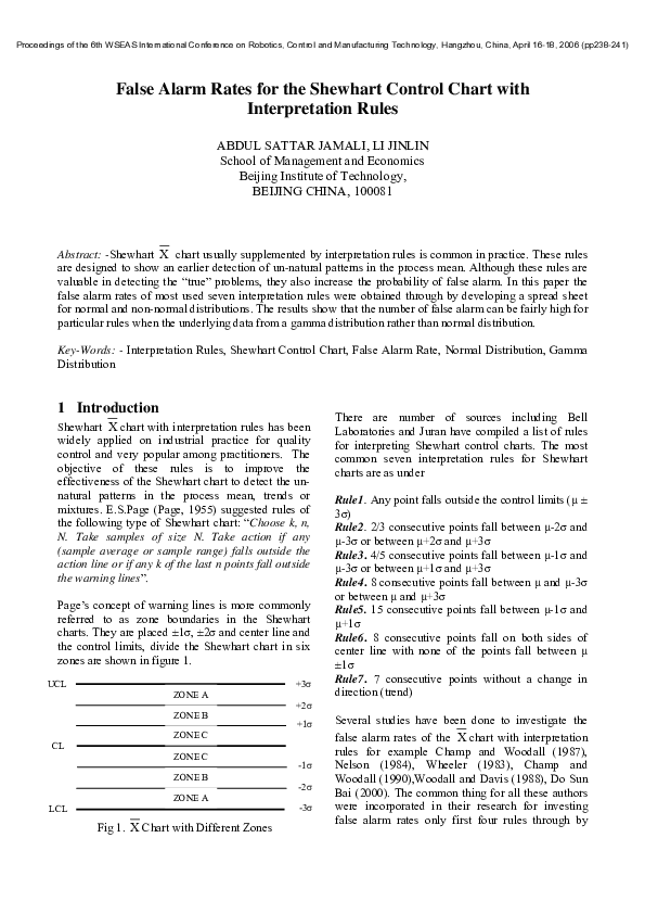(PDF) Type I(/spl alpha/ ) error performance of Shewhart Control Chart ...