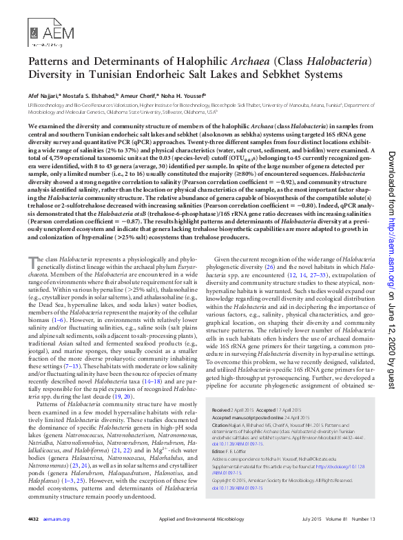 (PDF) Patterns and determinants of Halophilic Archaea (Class Halobacteria) diversity in Tunisian ...