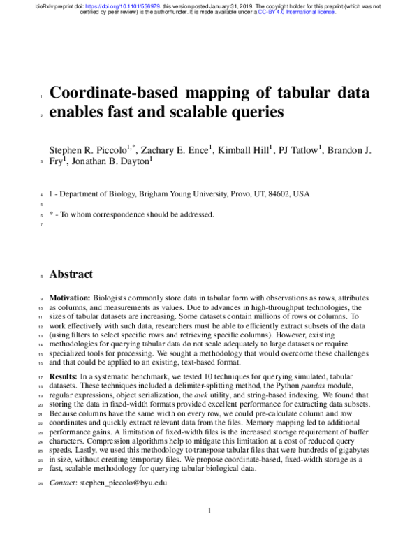 Coordinate-based mapping of tabular data enables fast and scalable queries