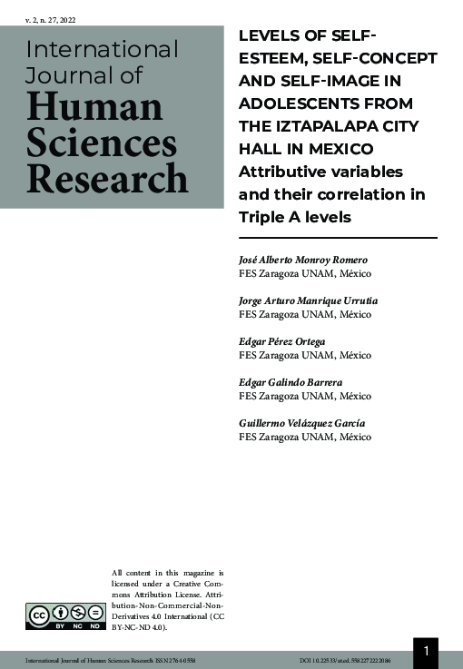 (PDF) LEVELS OF SELF-ESTEEM, SELF-CONCEPT AND SELF-IMAGE IN ADOLESCENTS ...