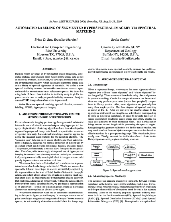 Pdf Automated Labeling Of Segmented Hyperspectral Imagery Via Spectral Matching 