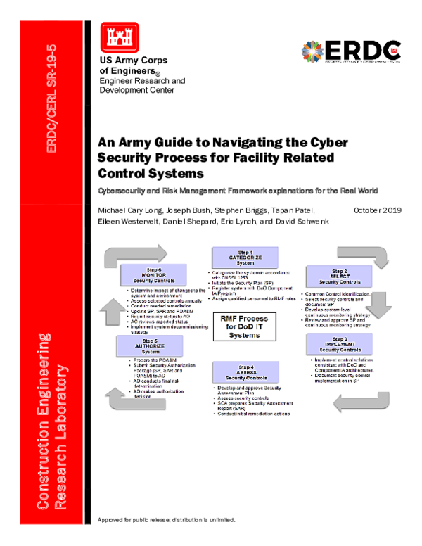 (PDF) An Army guide to navigating the cyber security process for ...