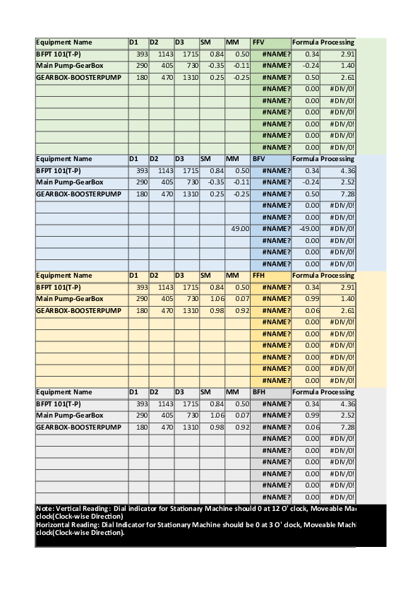 (XLS) Reverse-Alignment Easy Method