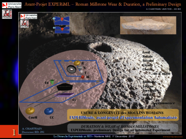 (PDF) 2017 ENGL. - Roman Millstone Wear & Duration, towards an ...