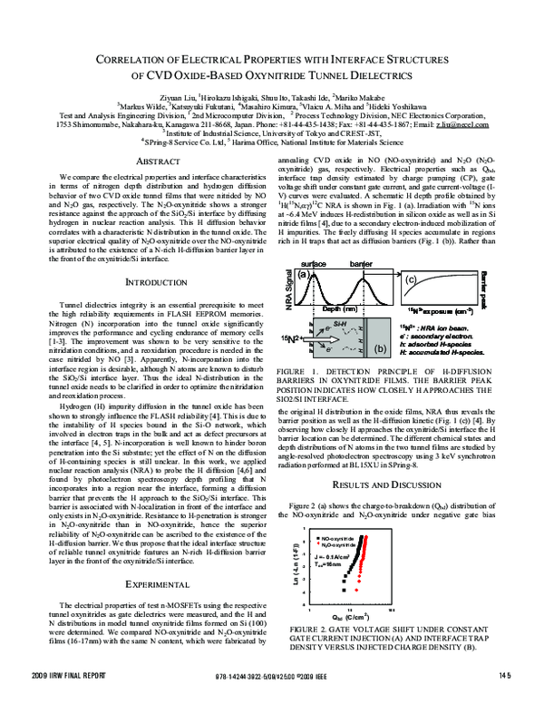 (PDF) Correlation of electrical properties with interface structures of ...