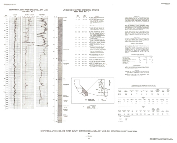 (PDF) Geophysical, lithologic and water quality data from Danby Dry ...
