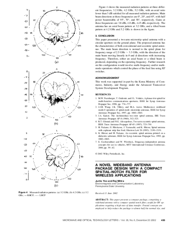 (PDF) A novel wideband antenna package design with a compact spatial ...