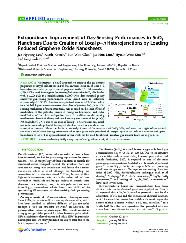 (PDF) Enhanced Gas Sensing in SnO2 Nanofibers with RGO