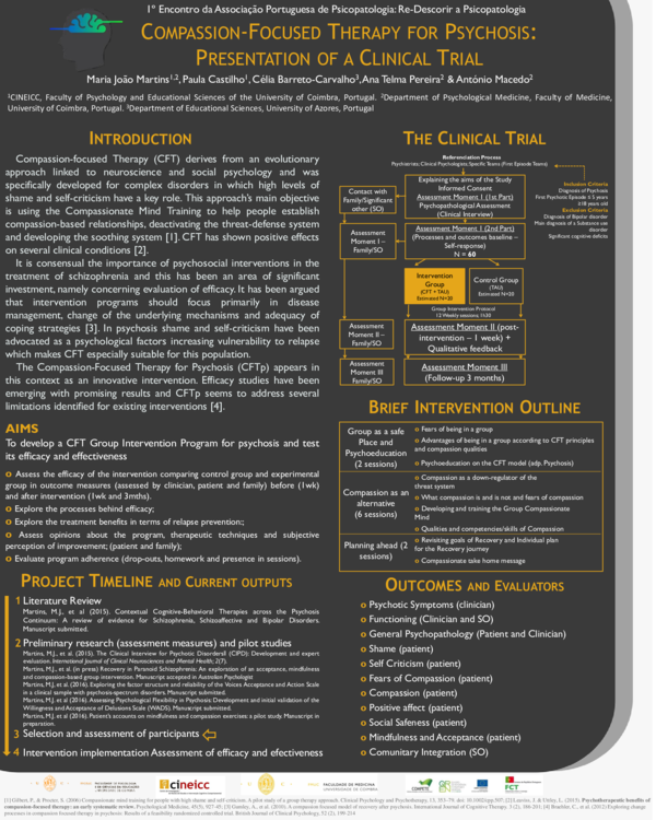 (PDF) Compassionate mind training for people with high shame and self ...