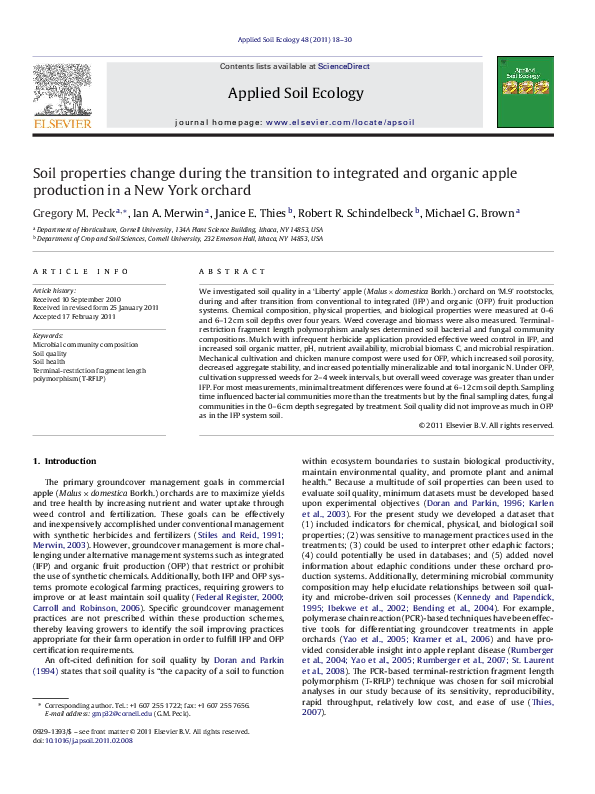 (PDF) Contents lists available at ScienceDirect Applied Soil Ecology
