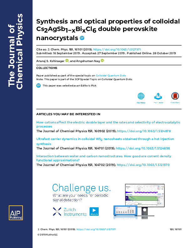 (PDF) Synthesis and optical properties of colloidal CuO nanoparticles