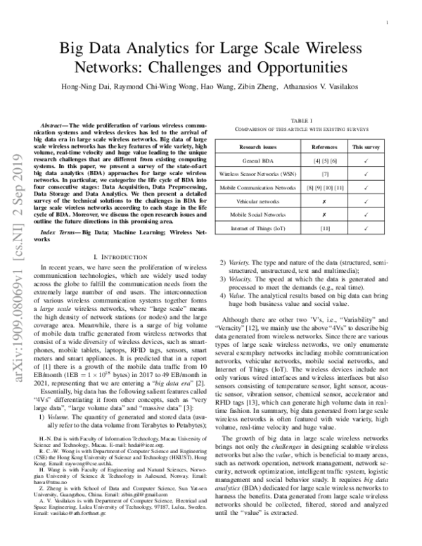 Pdf Big Data Analytics For Large Scale Wireless Networks
