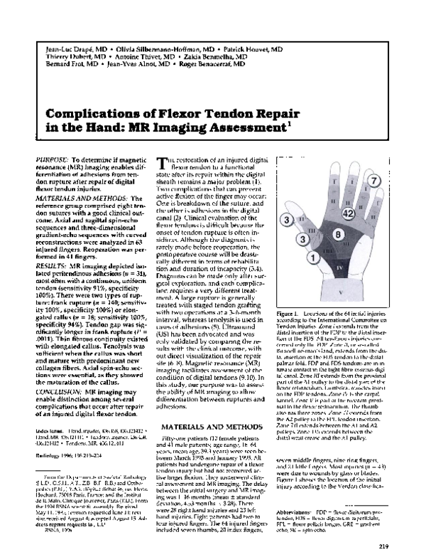 (PDF) Complications of flexor tendon repair in the hand: MR imaging ...