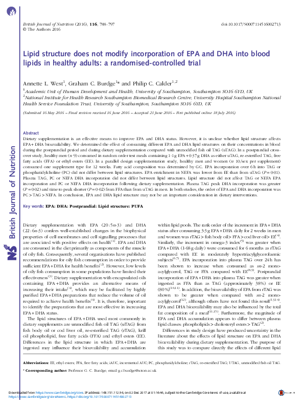 (PDF) Lipid structure does not modify incorporation of EPA and DHA into ...