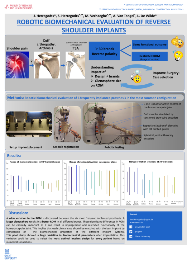 (PDF) Robotic Biomechanical Evaluation of Reverse Shoulder Implants
