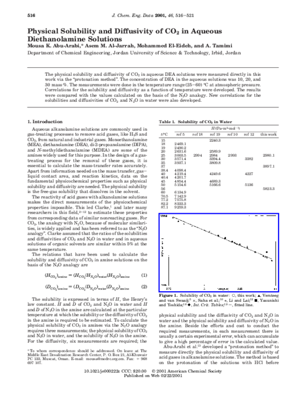 (PDF) Physical Solubility and Diffusivity of CO2 in Aqueous ...