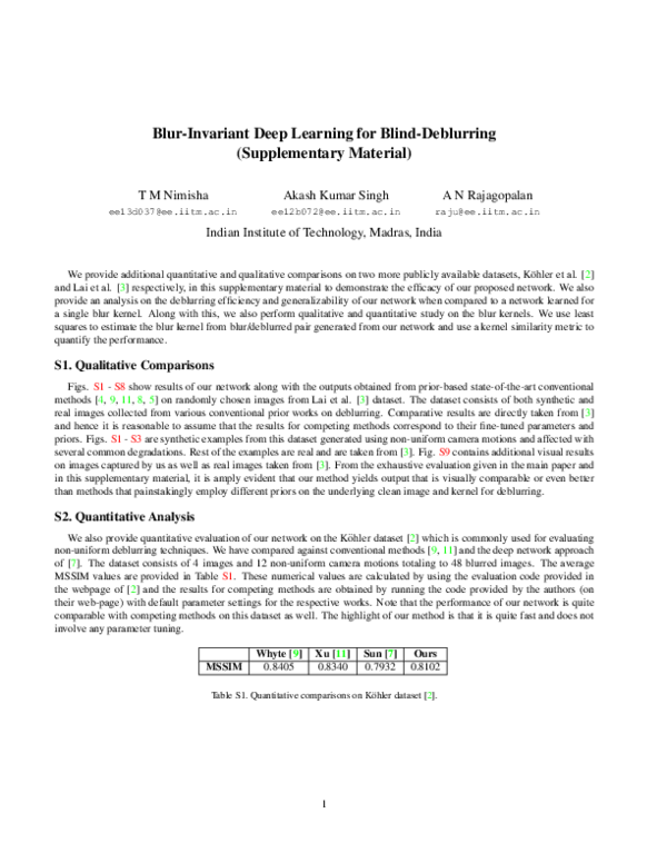 Pdf Blur Invariant Deep Learning For Blind Deblurring