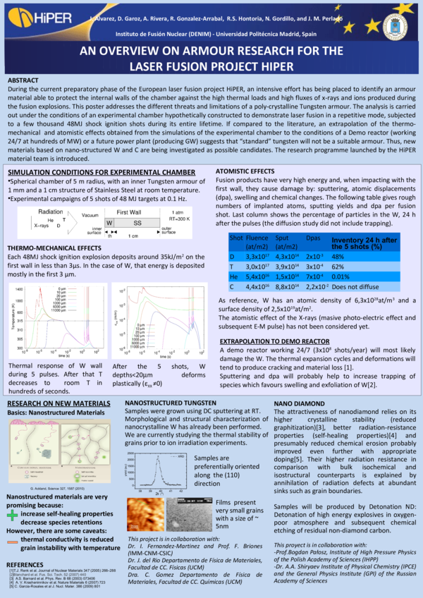 (PDF) An overview on armor research for the laser fusion project HiPER