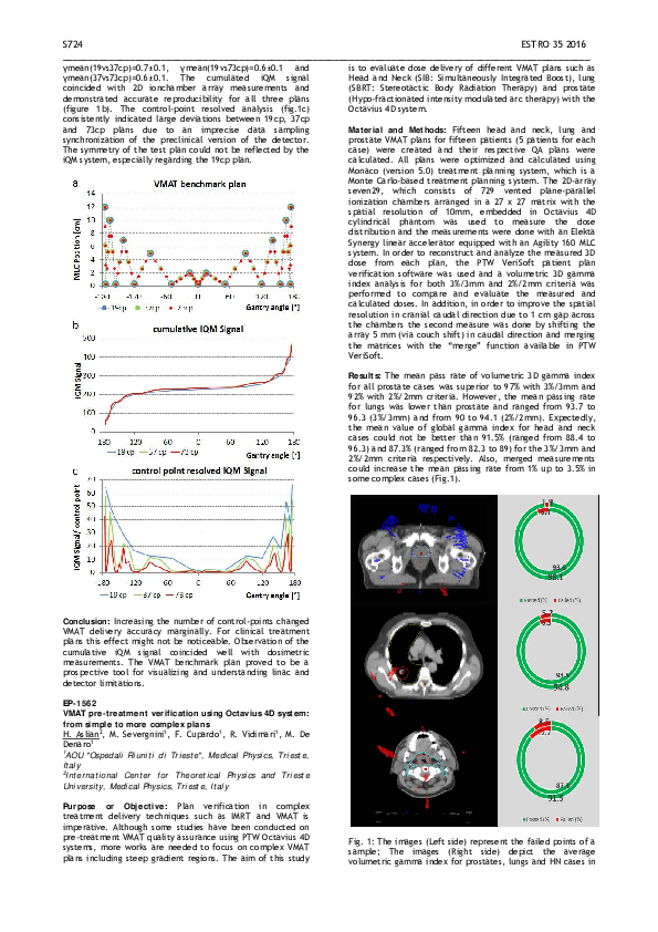 (PDF) EP-1562: VMAT pre-treatment verification using Octavius 4D system ...