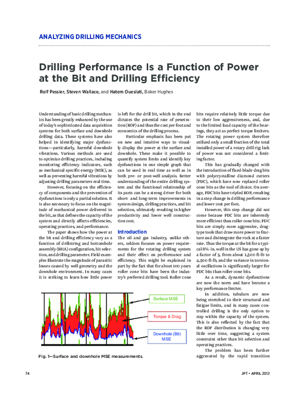 (PDF) Drilling Performance is a Function of Power at the Bit and Drilling Efficiency