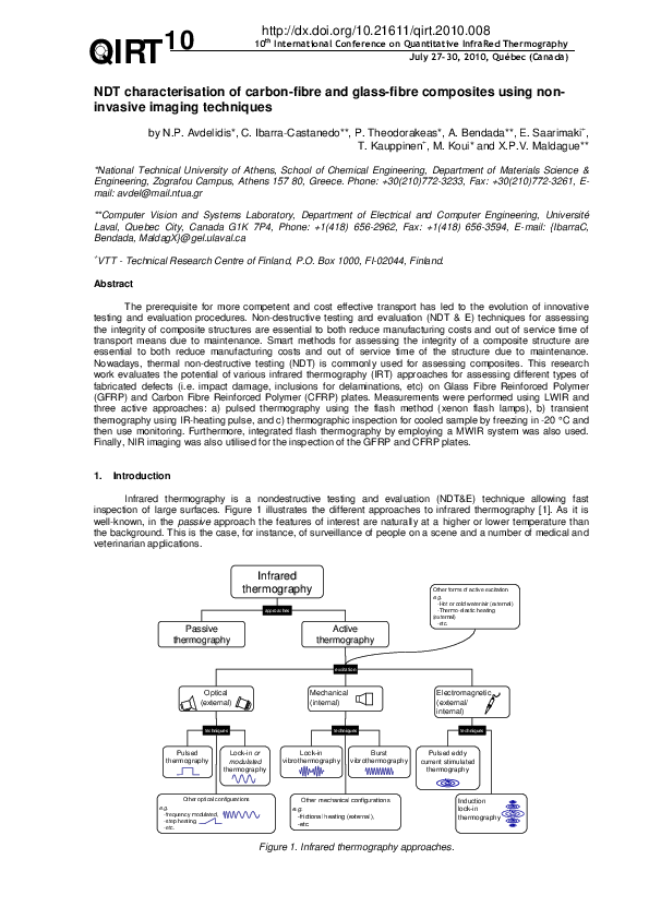 (PDF) NDT characterisation of carbon-fibre and glass-fibre composites ...