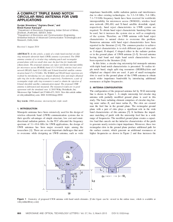 (PDF) A compact triple band notch circular ring antenna for UWB ...