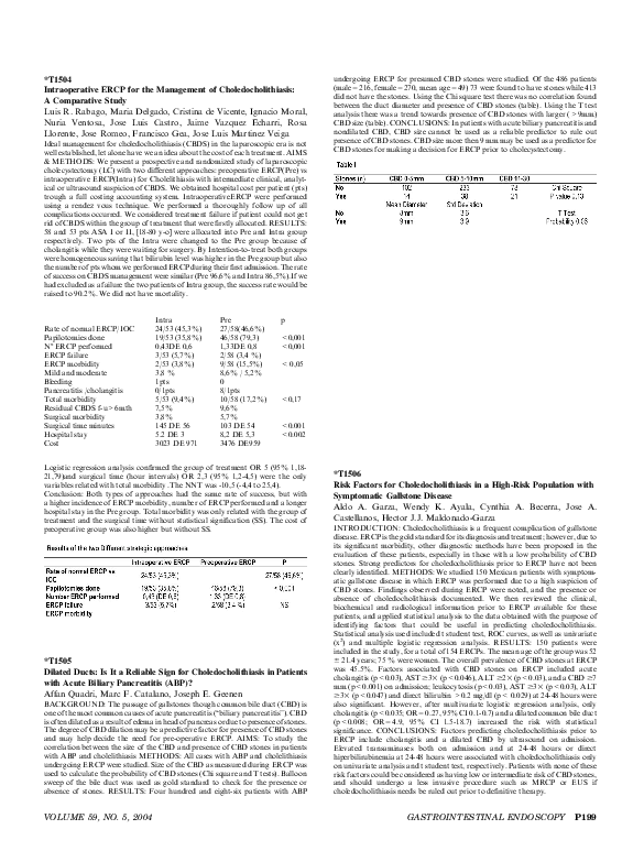 (PDF) Intraoperative ERCP for the Management of Choledocholithiasis: A ...