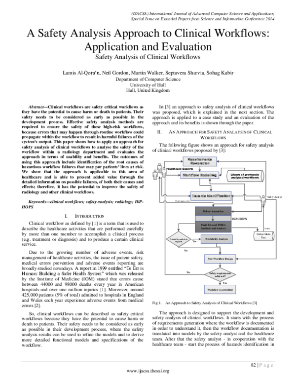 (PDF) A Safety Analysis Approach to Clinical Workflows: Application and Evaluation