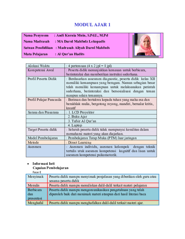 (DOC) RPP model Modul mata pelajaran Al Qur'an Hadits