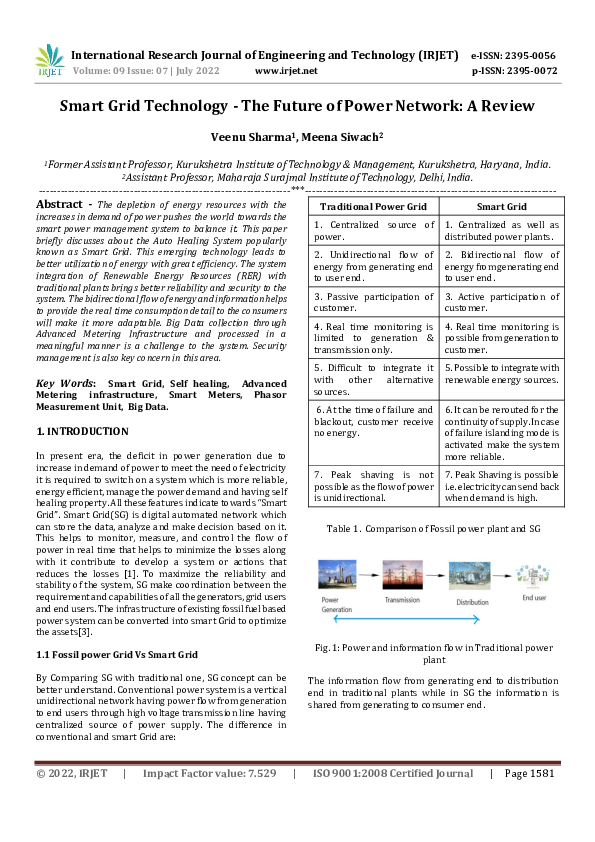 Pdf Smart Grid Technology The Future Of Power Network A Review