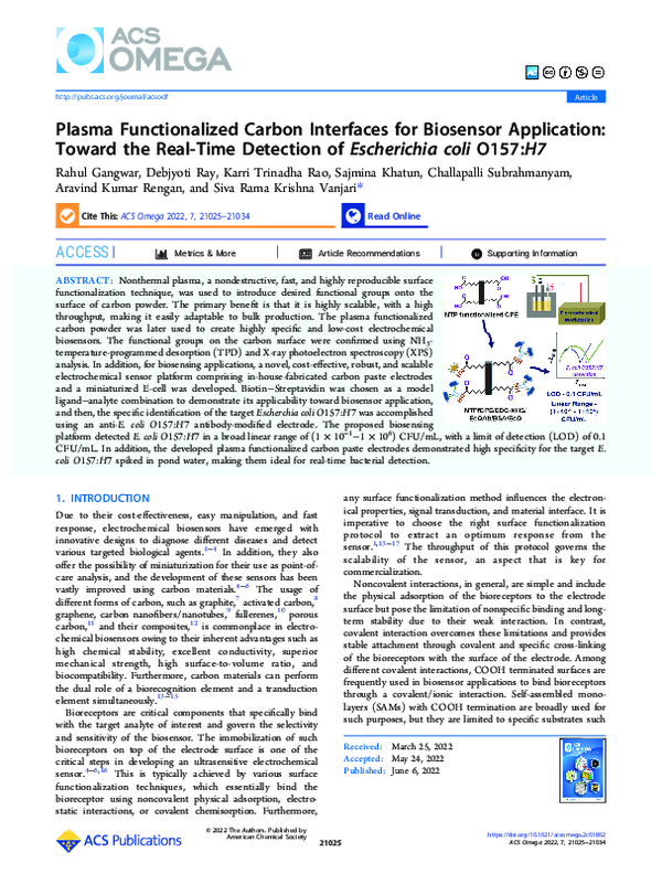 Pdf Plasma Functionalized Carbon Interfaces For Biosensor Application
